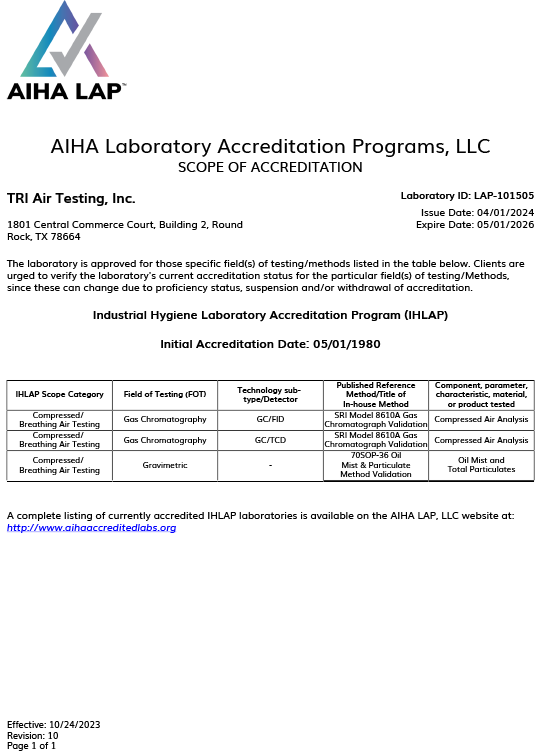 Air Testing - Laboratory Accreditation - TRI Air Testing